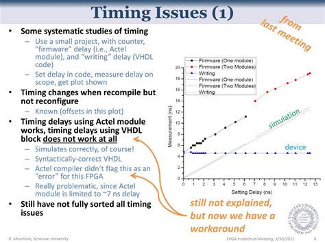Ppt Fpga Irradiation Nptc Mgh Part 2 Powerpoint Presentation Free Download Id 2860898