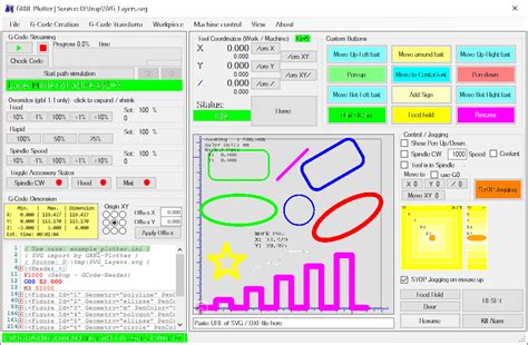 Elements Of The Graphical User Interface
