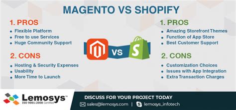 Pros And Cons Between Magento VS Shopify Ecommerce Development