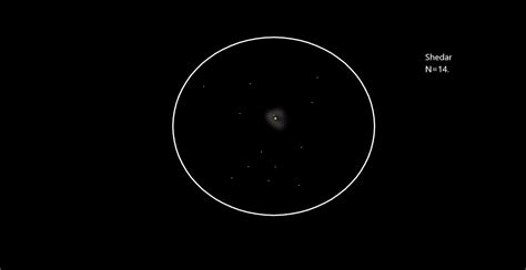 Cuaderno De Observación Astronómica Eduardo Mill Ferreyra Estrella Shedar