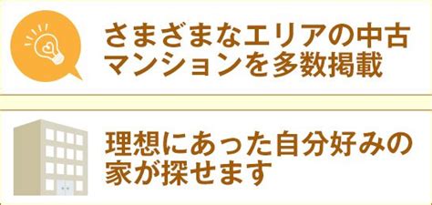【三井のリハウス】「中古マンション」が本当にベストアンサー？新婚夫婦の夢のマイホーム購入 理想と現実