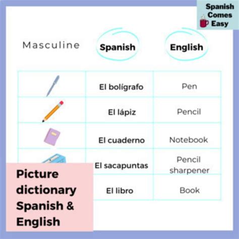 La Escuela Vocabulario De La Clase Google Slides No Prep TPT