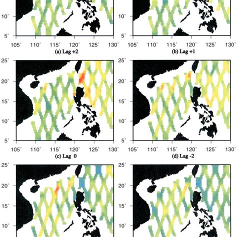 Spatial Distribution Of Cross Correlation Coefficient Between The