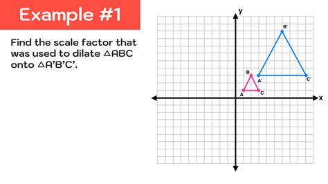 How To Find Scale Factor In 3 Easy Steps — Mashup Math