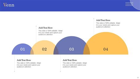 Top 10 Cms Implementation To Modify Online Stores Powerpoint Presentation Templates In 2025