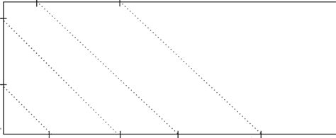 compressed representation of interesting border cells download scientific diagram
