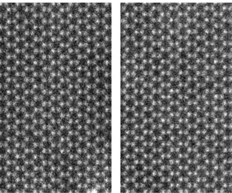 Data Analysis Data Science Current