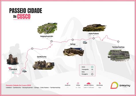Passeio Na Cidade De Cusco Excursões Tours Expedição