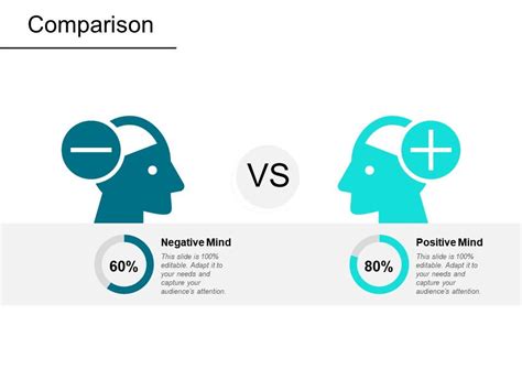 Comparison Negative And Positive Ppt Powerpoint Presentation Pictures