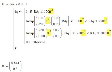 Function Problem Ptc Community