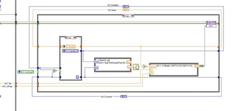 fpga ni community