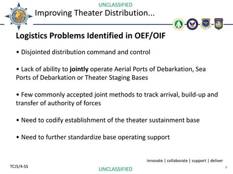 Ppt Deployable Distribution Command And Control D2c2 Powerpoint Presentation Id2084696