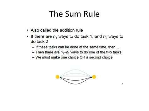 Ppt 22c 19 Discrete Math Counting Powerpoint Presentation Free