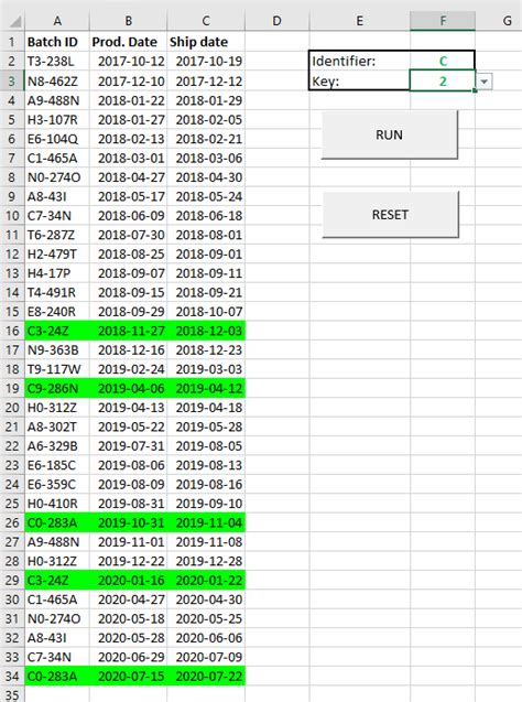 Automating Batch Data Highlighting With Vba By Hong Tran Medium