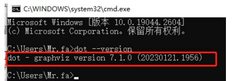 pygraphviz安装的方法是什么 开发技术 亿速云