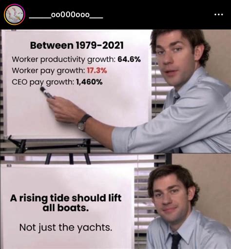 These Dialectics Are Wildin Rfairworkforall