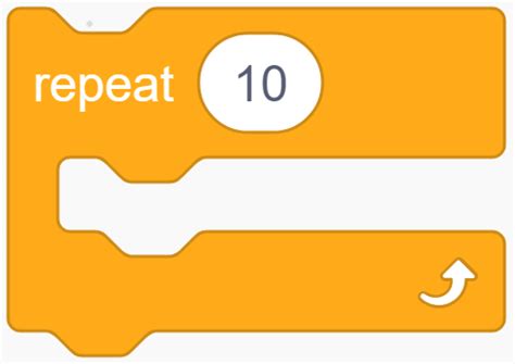 Wand SunFounder Davinci Kit For Raspberry Pi Documentation