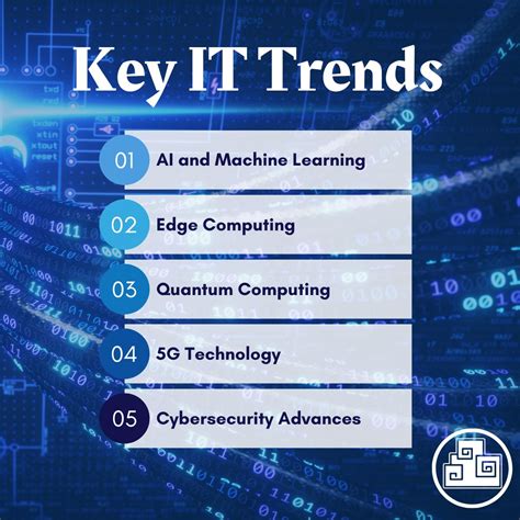 Nimbuspc On Linkedin Key It Trends ☑ai And Machine Learning ☑edge Computing ☑quantum Computing