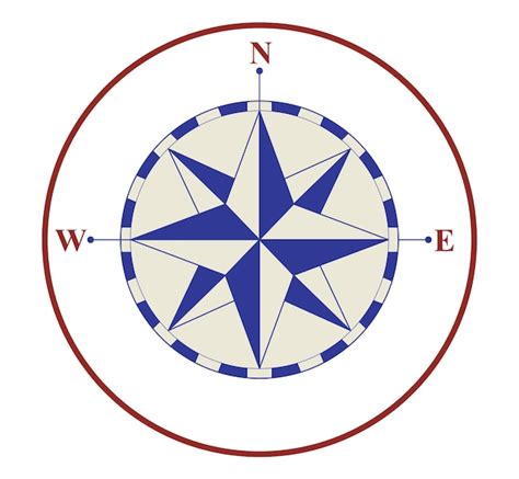 Premium Vector Blue North South East West Compass