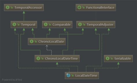 Cpu运行gpu上的pytorch 报错assertionerrortorch Not Compiled With Cuda Enabled——已解决 灰信网（软件开发博客聚合）