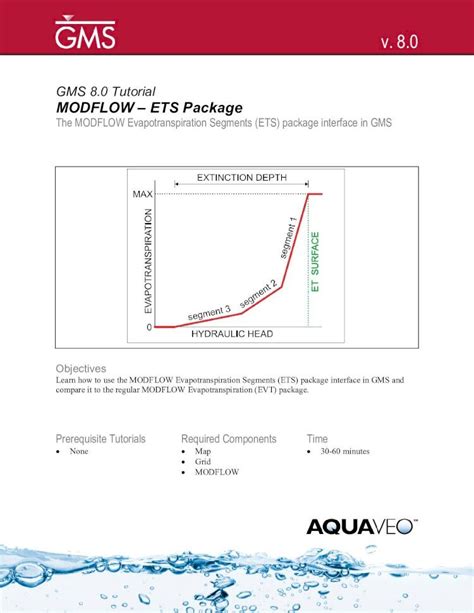 pdf gms 8 0 tutorial modflow ets packagegmstutorials modflow etspackage pdf