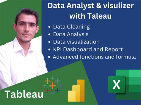 An Amazing Dashboard And Dynamic Control With Power Bi Upwork