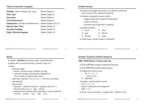 Variables Names Bindings Type Scope Ppt