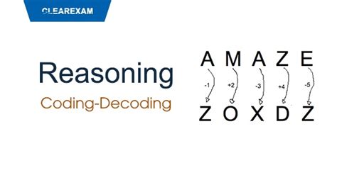 Reasoning Coding Decoding Quiz2