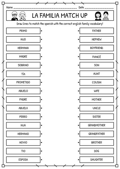 Spanish Conjugation Worksheets Printable Spanish Worksheets Beginner