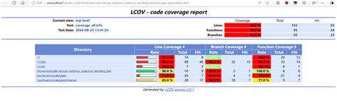 【c】单元测试覆盖率工具lcov的使用 Csdn博客