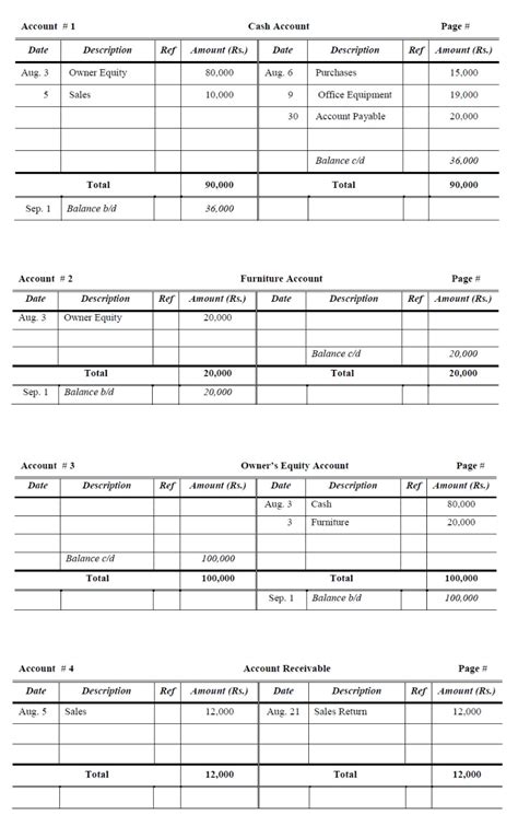 Ledger Control Account Format At Penny Hall Blog