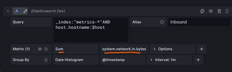 Metrics From Elasticsearch Dont Match Metrics From Azure Grafana