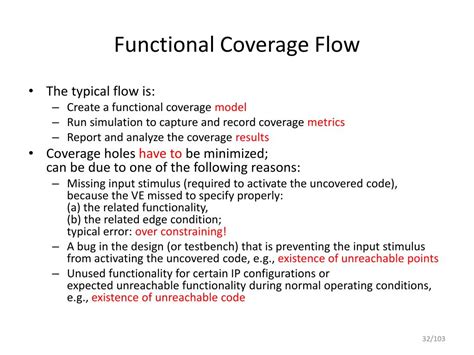 Ppt Functional Hardware Verification Powerpoint Presentation Free Download Id 1592389