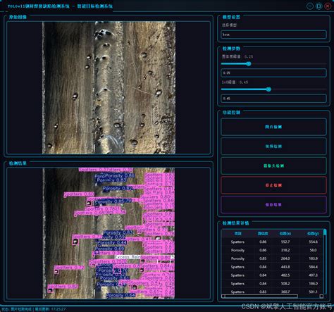 基于深度学习yolov11的钢材缺陷检测系统（yolov11yolo数据集ui界面登录注册界面python项目源码模型） Csdn博客