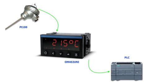 Temperature Sensor PT100 Cảm Biến Nhiệt Độ PT100 Có Sẵn Giá Rẻ