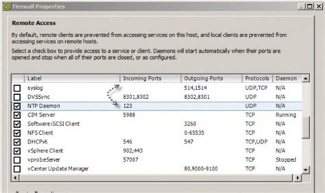 How To Configure Esxi 65 Network Time Protocol Ntp Via