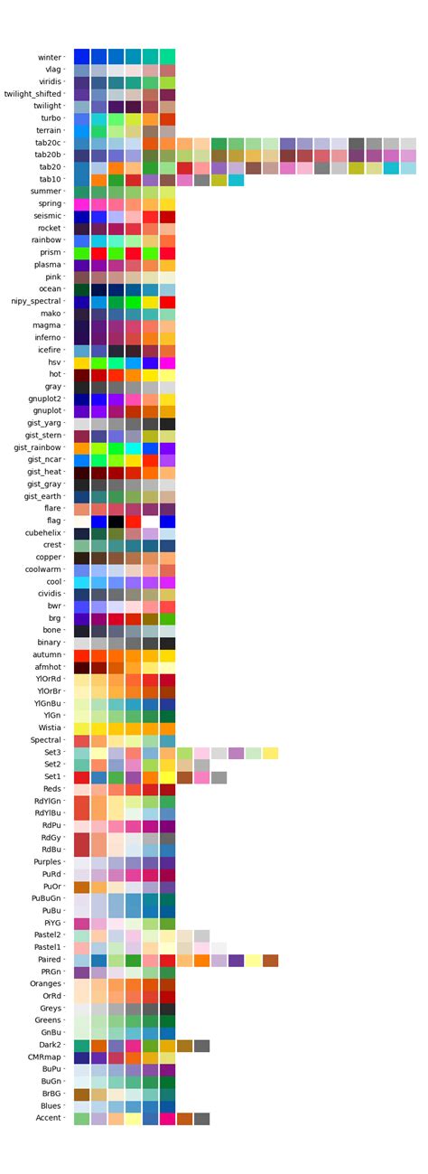 Colors And Palettes My Jupyter Book