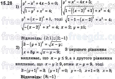 ГДЗ відповіді та розвязання до вправи №28 15 Метод заміни змінних та інші способи розв