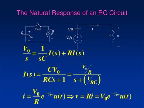 PPT THE LAPLACE TRANSFORM IN CIRCUIT ANALYSIS PowerPoint Presentation
