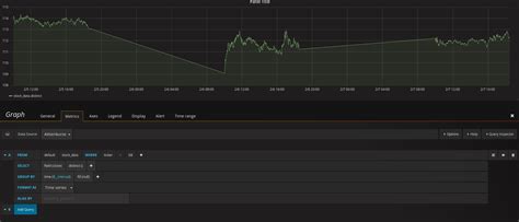 showing only the time range of the data points from the influxdb grafana labs community forums