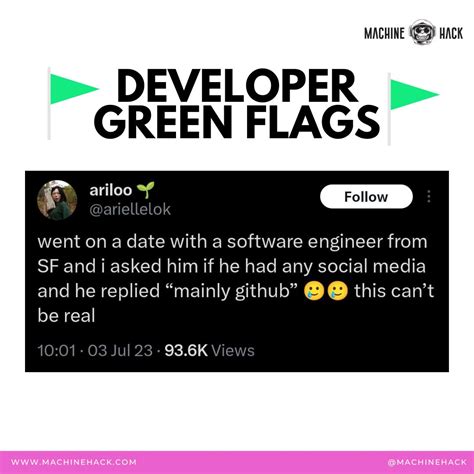 Machinehack Generative Ai On Linkedin Githubfanatic Developerlife