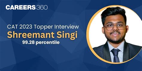 Cat 2023 Topper Interview “never Lose Hope Throughout The Preparation” Says Shreemant Singi 99