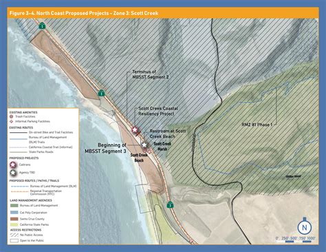 Improved Access Planned For Santa Cruz Countys North Coast Santa