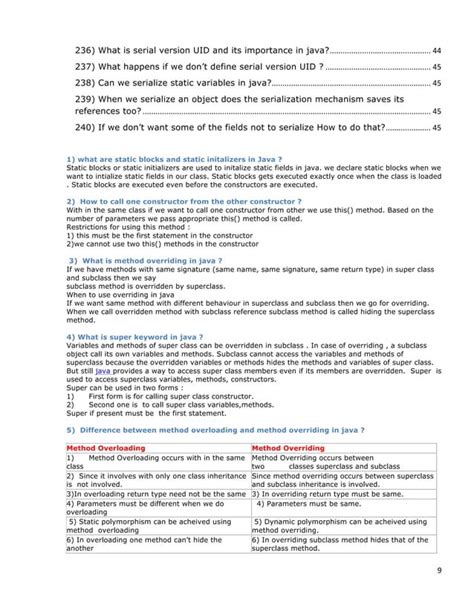 240 Core Java Interview Questions And Answerspdf