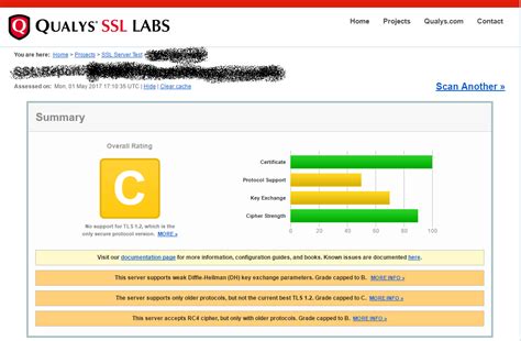 May 1 2017 Tyler Made