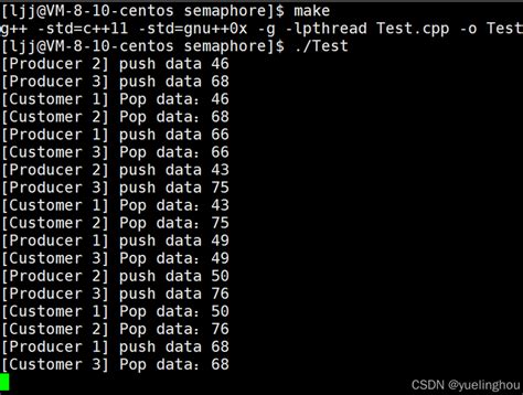 【linux】posix信号量 阿里云开发者社区