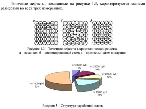 Правила оформления диаграмм в дипломной работе по госту