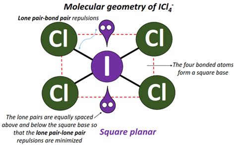 Icl4 Lewis Structure Molecular Geometry Bond Angle Hybridization