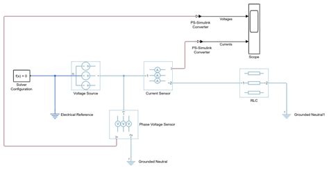 Build And Simulate Composite And Expanded Three Phase Models Matlab