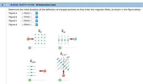 Solved Determine The Initial Direction Of The Deflection Of Chegg
